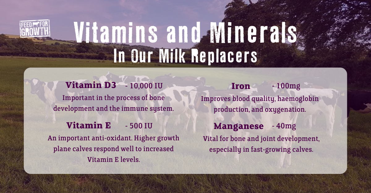 Hydration and Nutrition Week: The Wrap-Up - Feed for Growth
